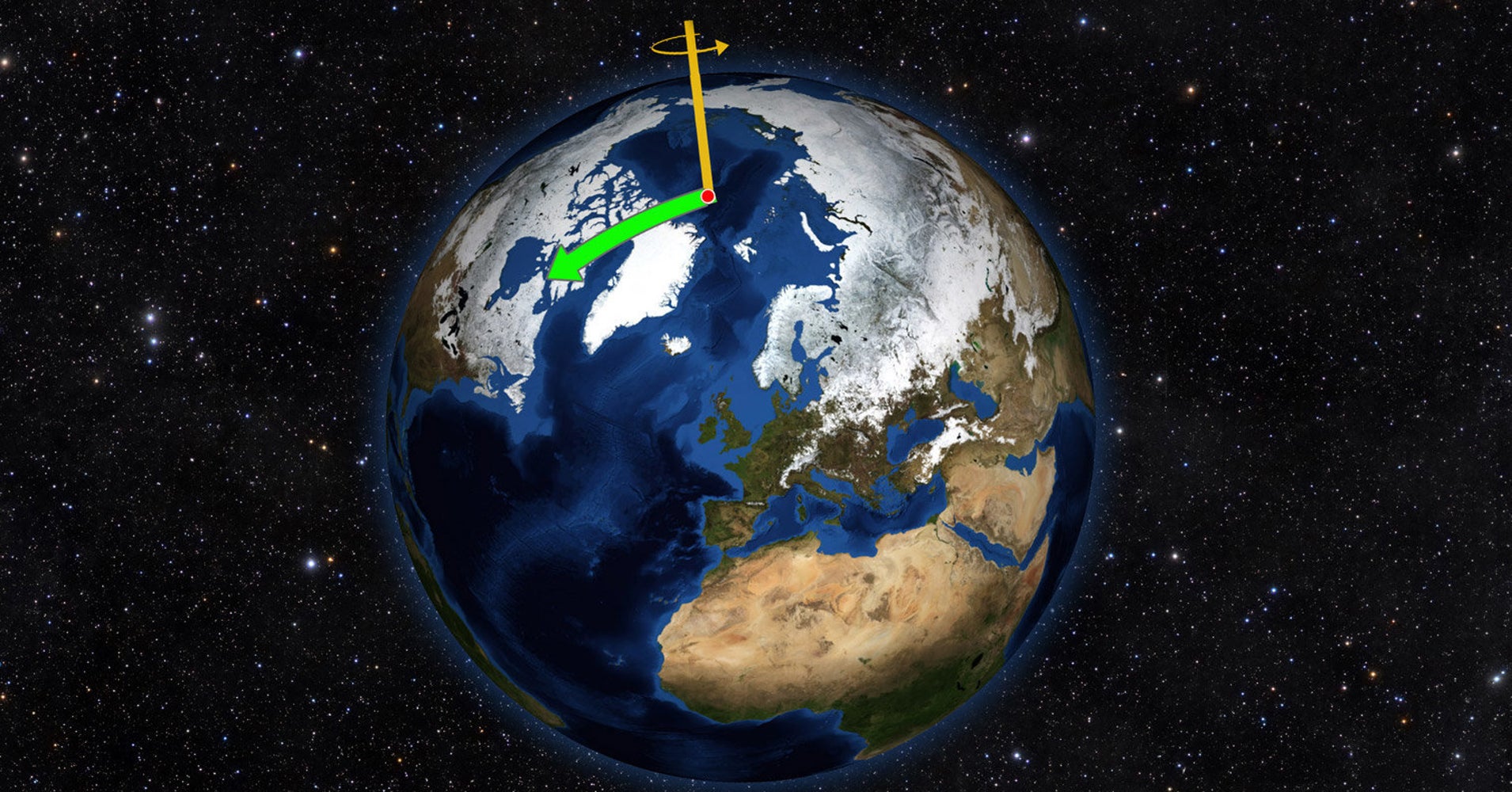 Climate Change May Be Causing Earth's Poles To Shift | HuffPost Climate Change May Be Causing Earth's Poles To Shift | HuffPost