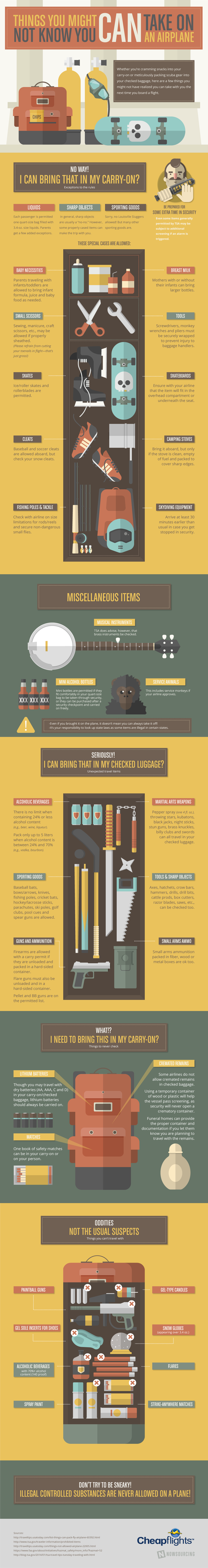 25 Things You Didn t Know You Could Bring On A Plane The Huffington Post