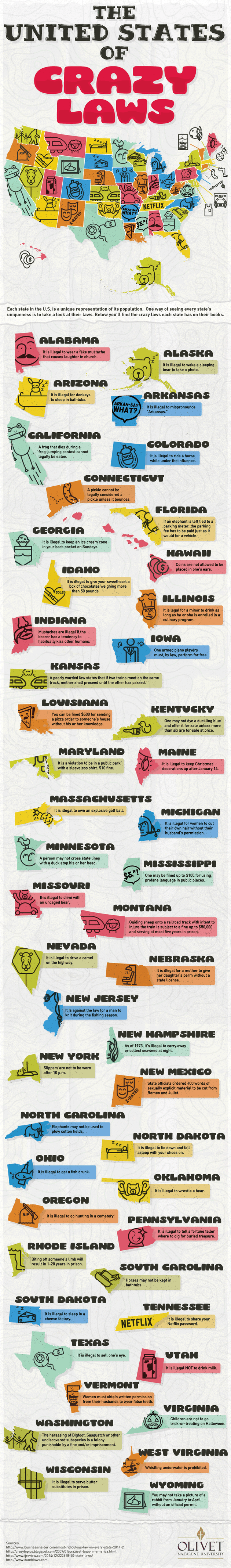 The Craziest Laws That Still Exist In The United States The The Craziest Laws That Still Exist In The United States The