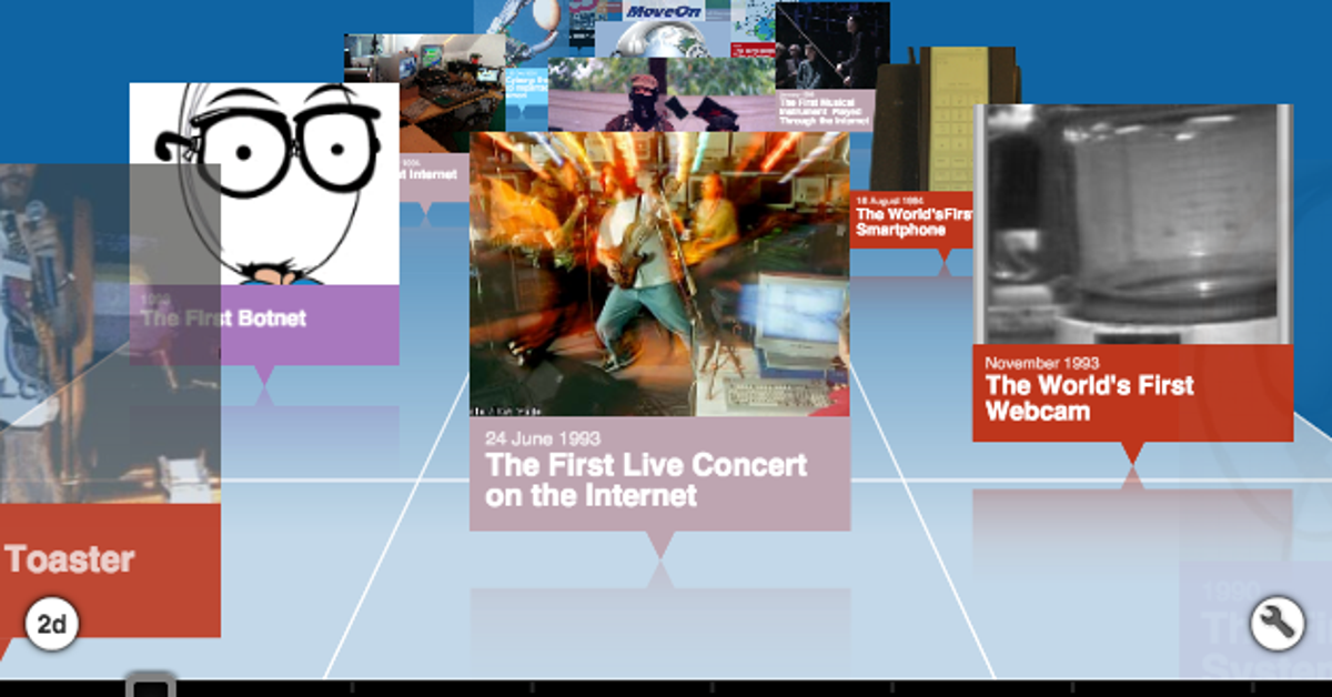 See 54 Years Of Internet History In One Cool Timeline | HuffPost Life