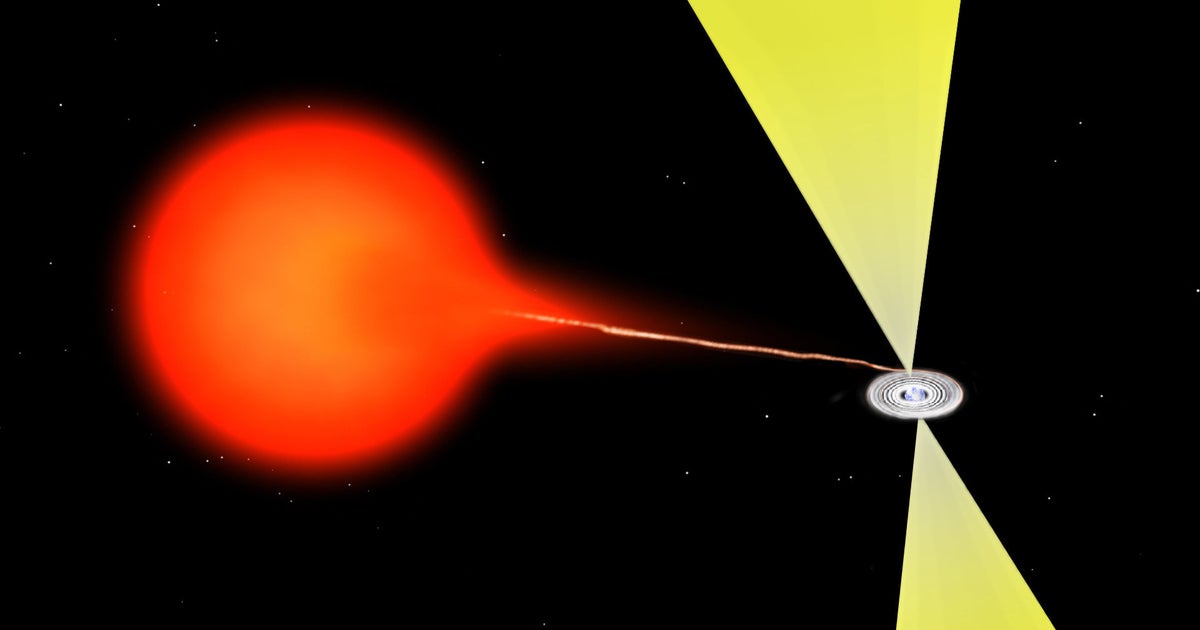 This Star Is So Powerful It Could Rival A Black Hole | HuffPost Impact