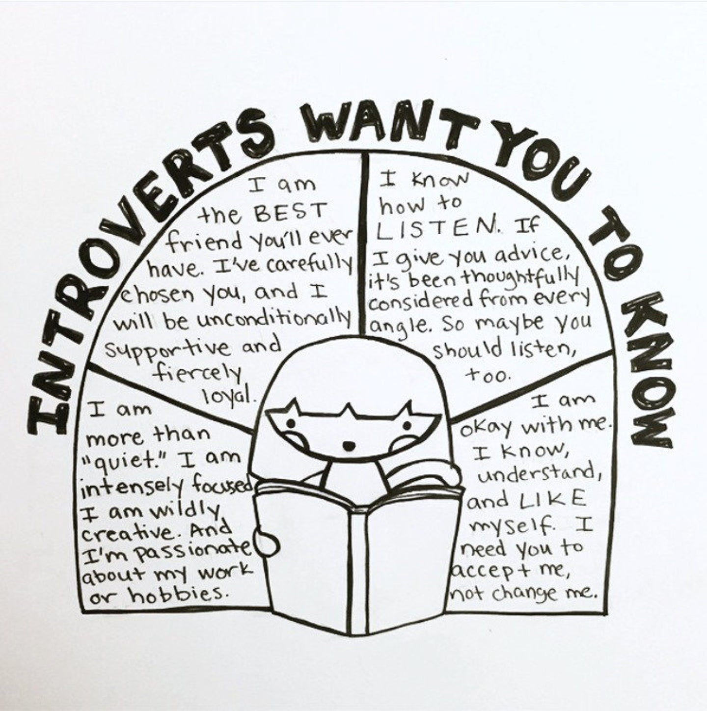 12 Illustrations That Are All Too Real For Introverts | HuffPost Life
