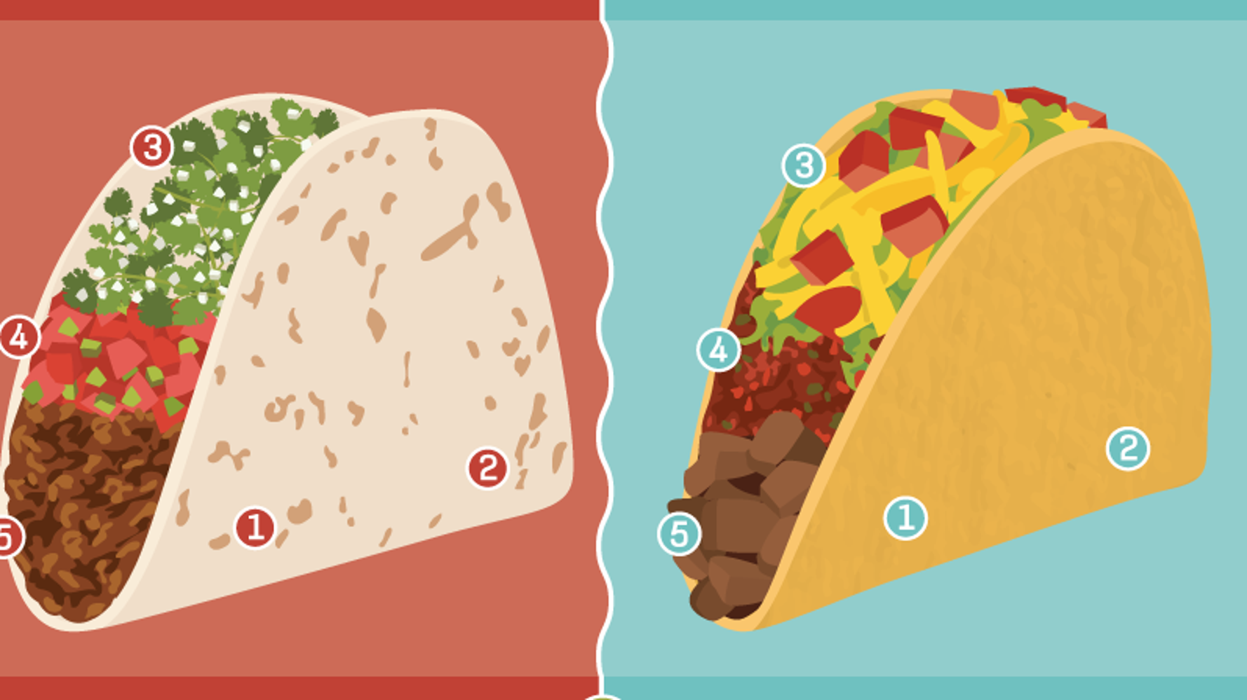 The Real Difference Between A Tex-Mex Taco And A Mexican Taco ...
