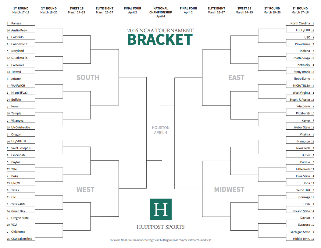Here Is Your 2016 Printable March Madness Bracket | HuffPost Sports
