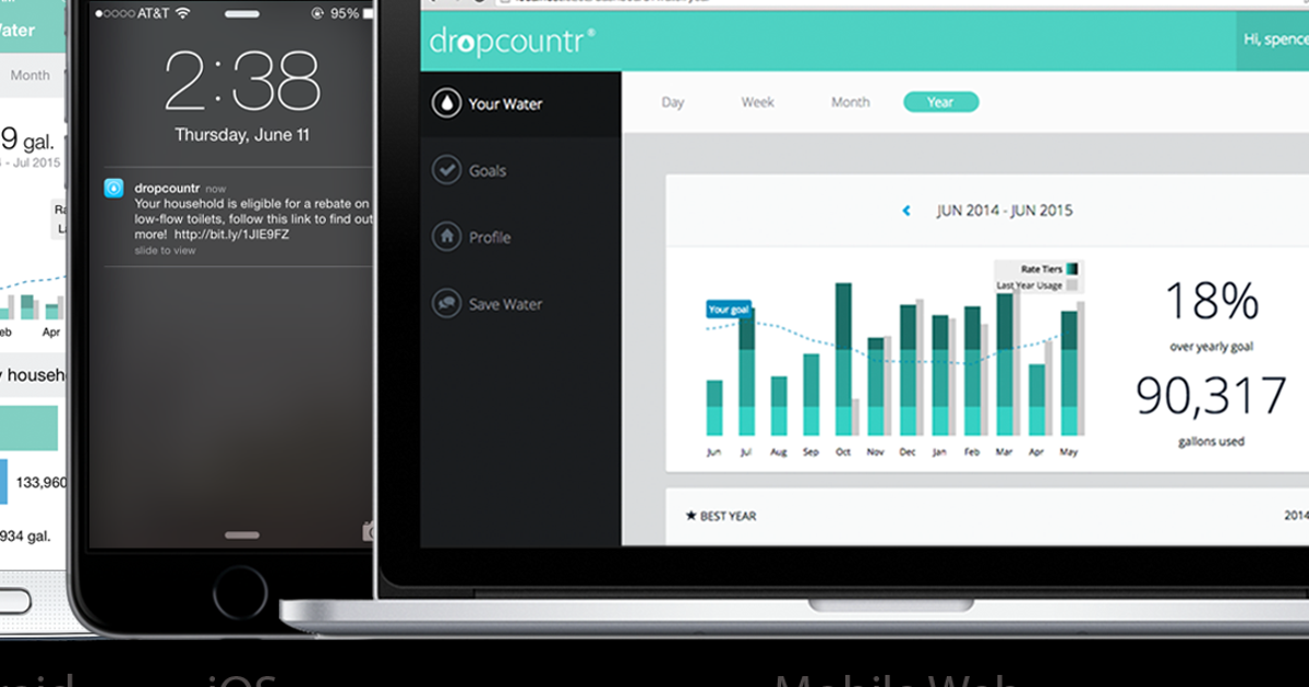 This App Can Save Water And Money | HuffPost Impact