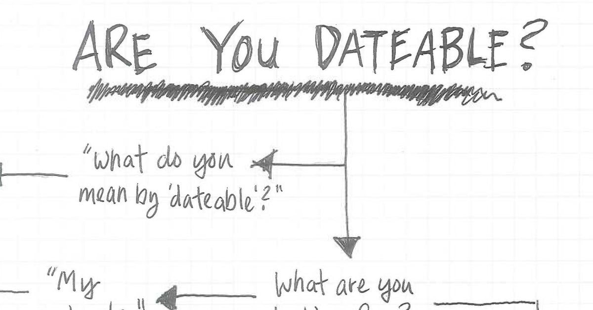 This Flowchart Will Determine Whether Or Not You Are Dateable ...