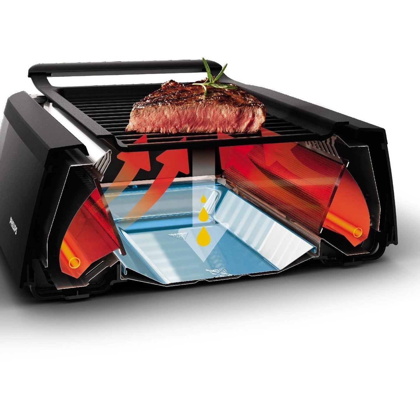 The Best Indoor Grill You Can Get (And It Won't Fill Your Kitchen With ...