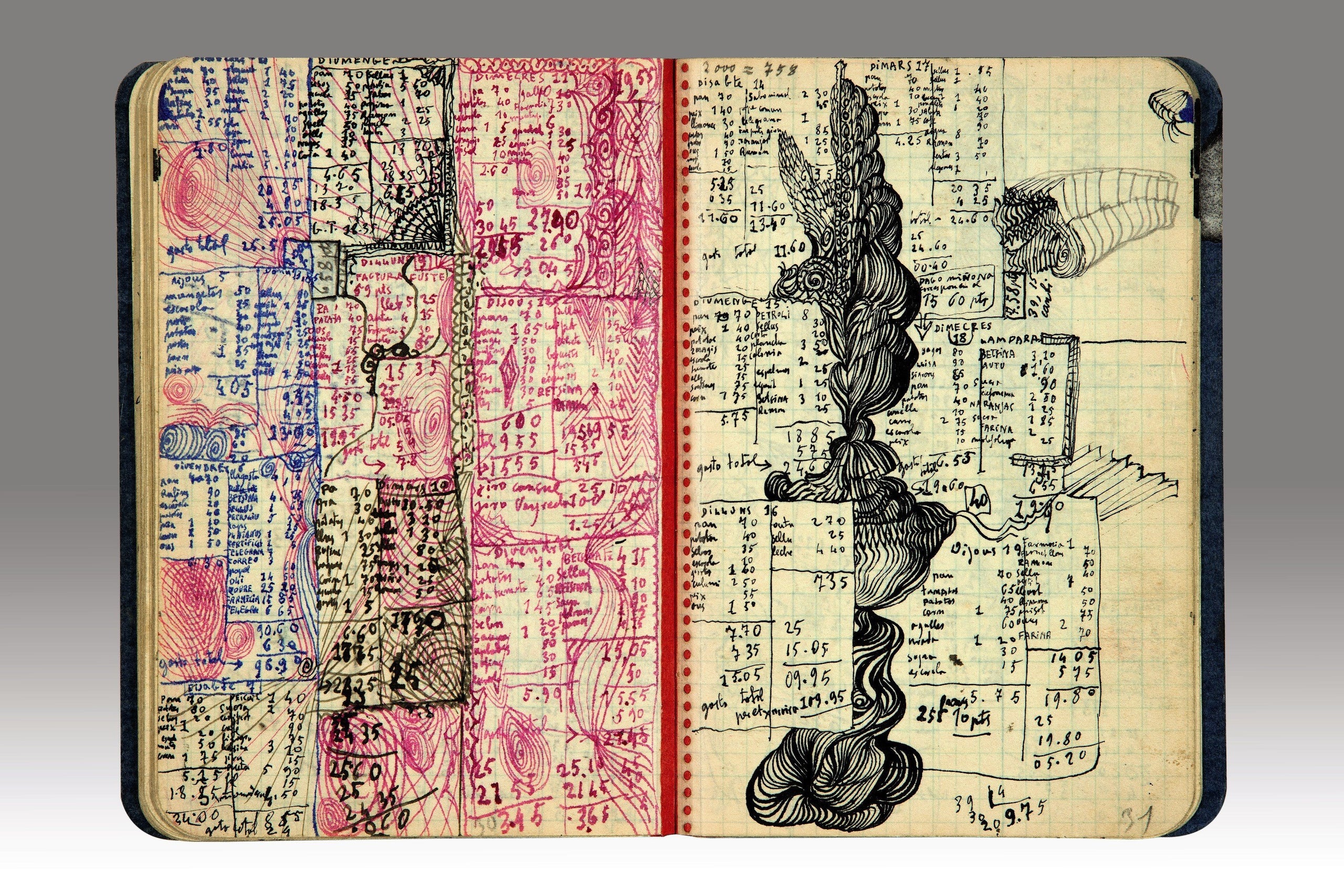 Here's A Rare Glimpse Inside Salvador Dalí's Unpublished Diaries ...