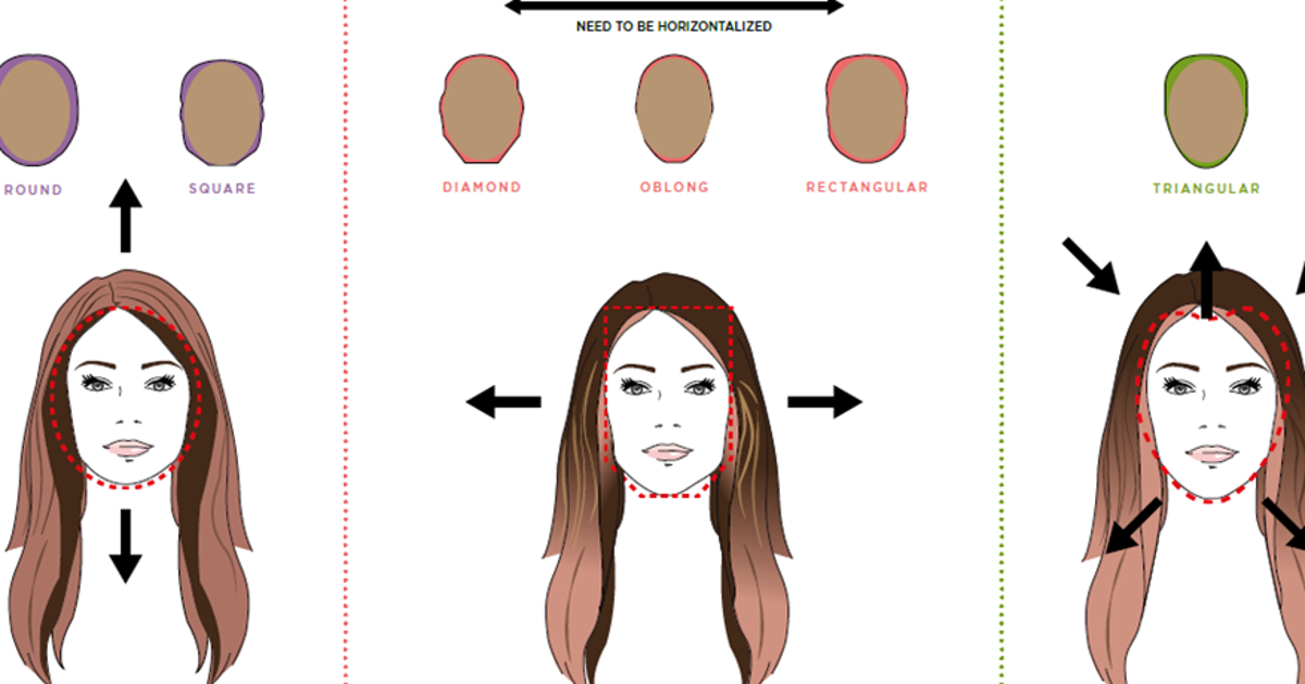'Hair Contouring' Is A Thing And Here's How To Do It | HuffPost UK Style