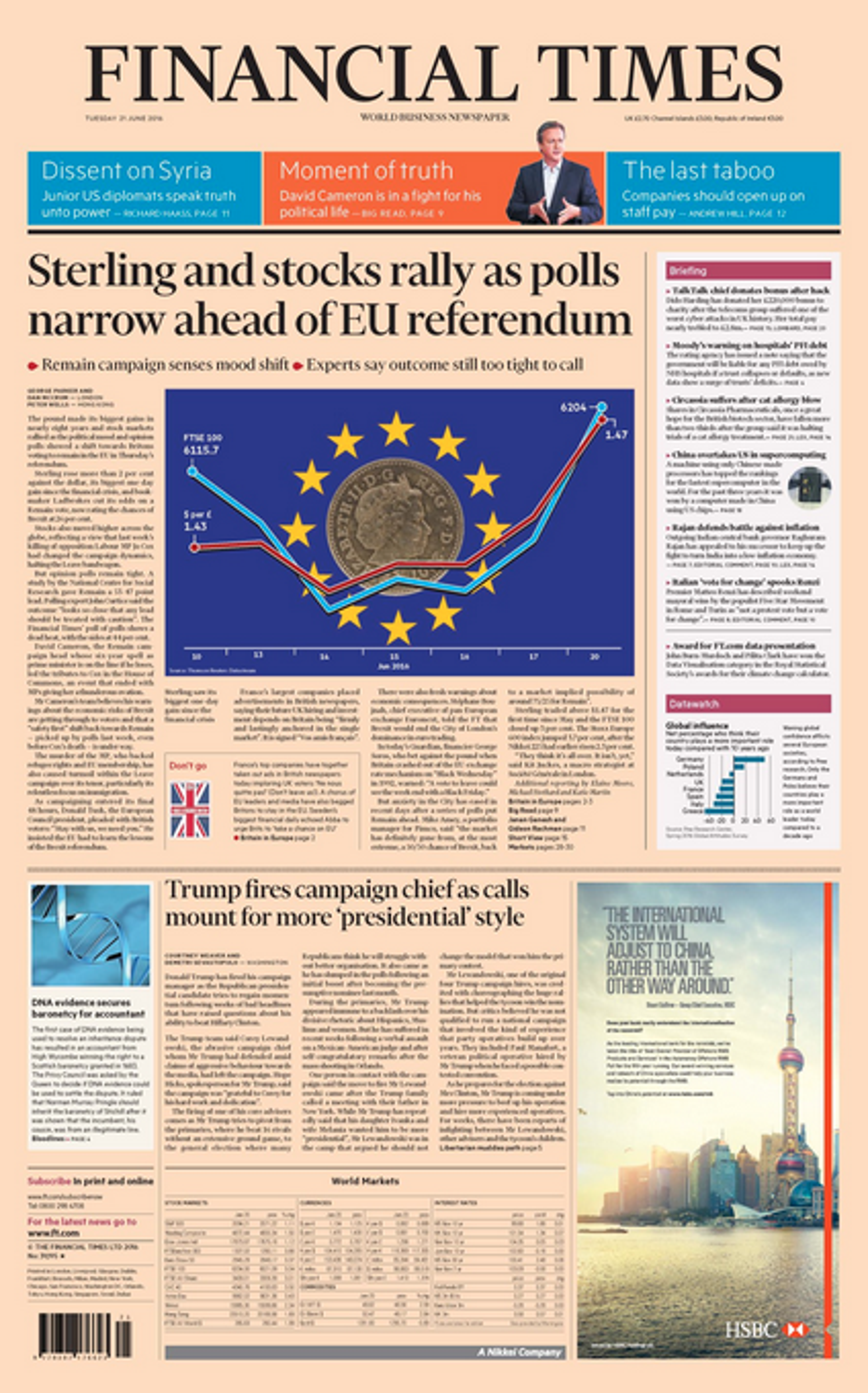 Which Newspapers Support Brexit In The EU Referendum? | HuffPost UK News