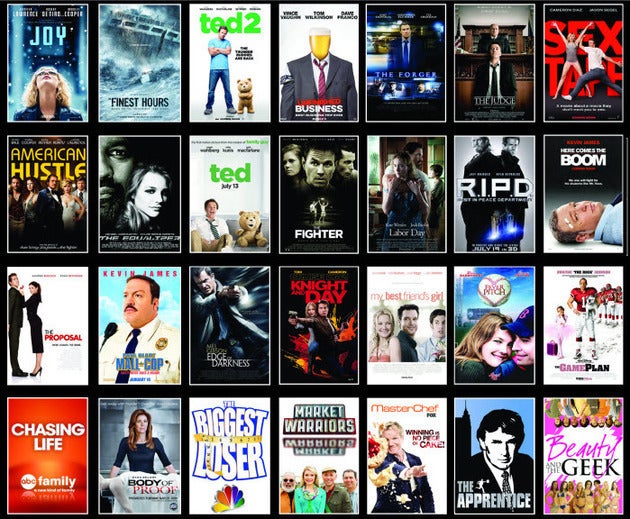 Angela Peri - Typecast for Success | HuffPost Contributor