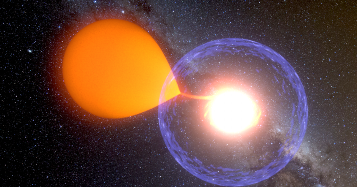 Astonishing Images Show A Star During And After It Explodes | HuffPost ...