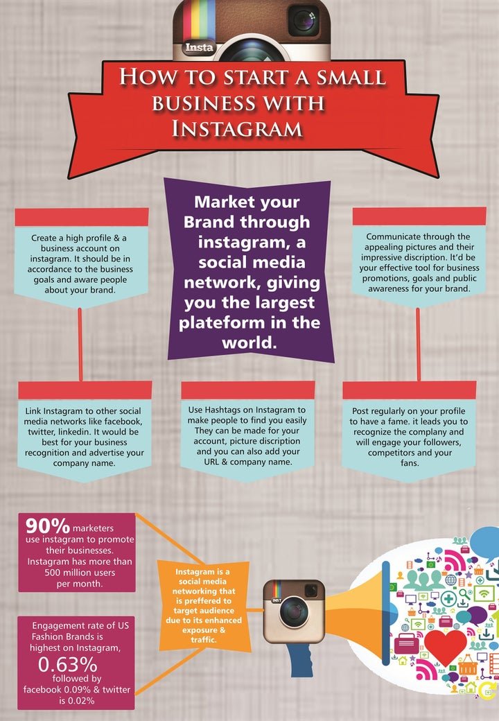 How to start small business with Instagram | HuffPost Contributor