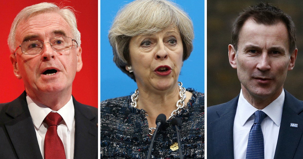 QUIZ: Guess Whether These 21 Top MPs Went To Private, Grammar Or ...