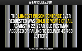 Top 10 Longest Prison Sentences in the U.S. | HuffPost Contributor
