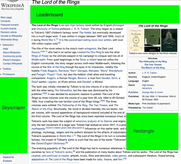 How Wikipedia Could Make $2.3 Billion a Year | HuffPost Contributor