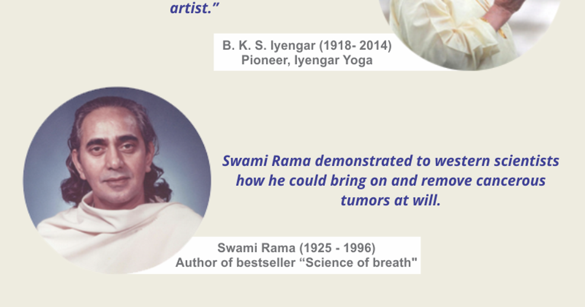A Brief Timeline of Yoga - Origin, History & Development | HuffPost ...