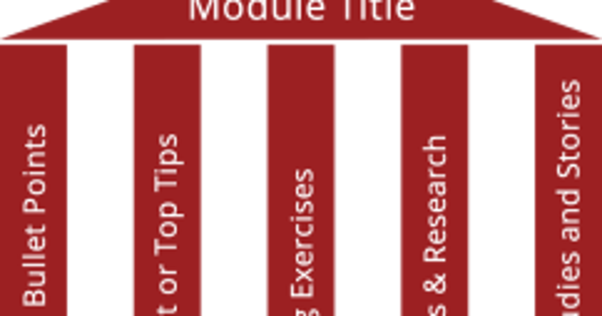 Creating Your Course Stage 5: Frame Your Modules | HuffPost Contributor