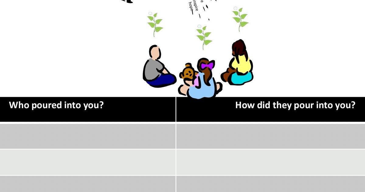 The Pour into Effect: Why Pouring Back into the Lives of Others Still ...