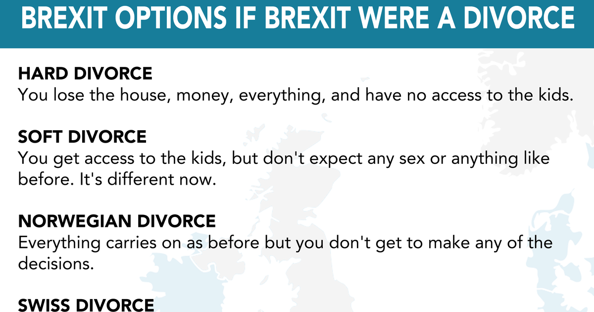 Brexit: The Divorce Edition | HuffPost UK Comedy