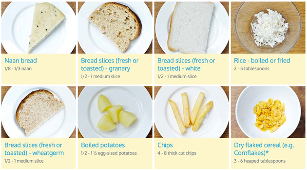 Toddler Portion Size Guide For Parents | HuffPost UK