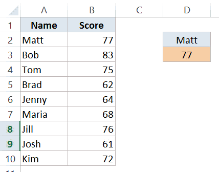 7 Excel Tips that Will Save You Insane Amount of Time | HuffPost ...