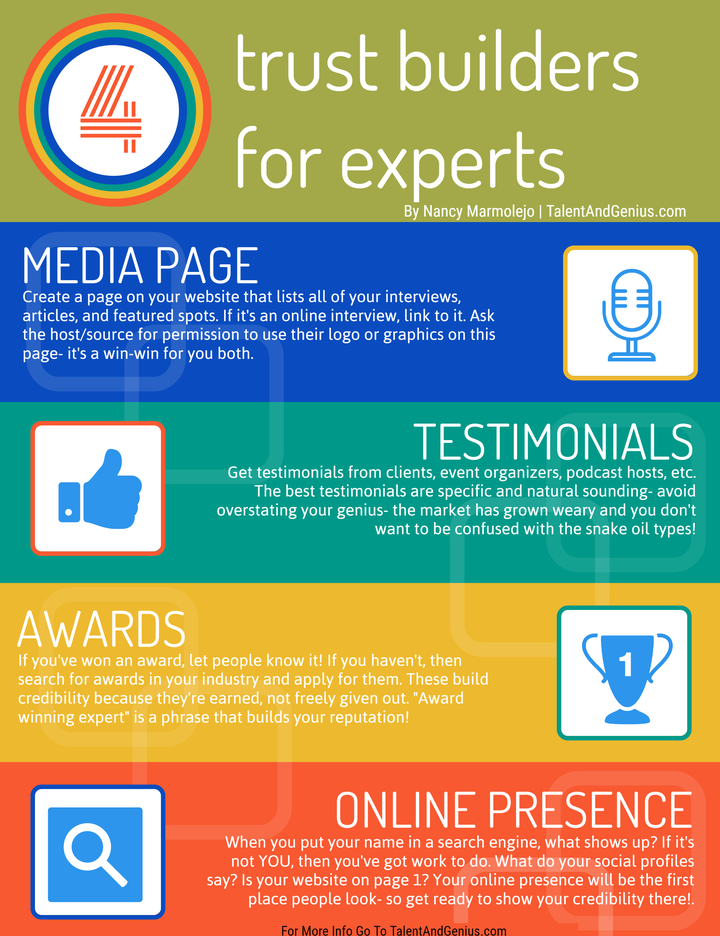 [INFOGRAPHIC] 4 Trust Builders For Experts | HuffPost Contributor