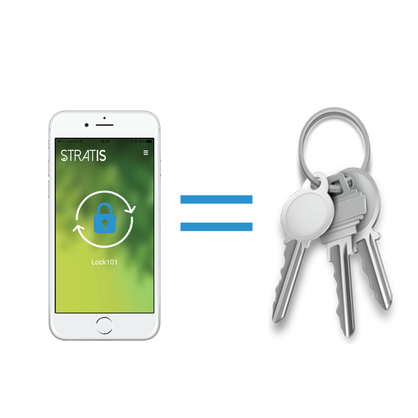 Why You Need To Simplify Your Technology For The Masses | HuffPost