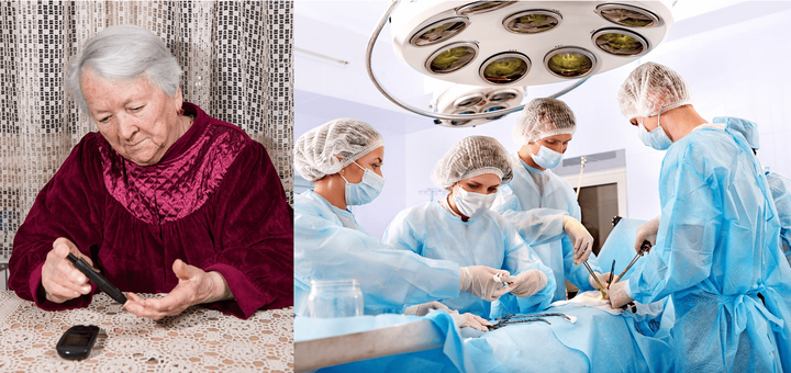 How to Identify Medical Device Customers and Their Needs | HuffPost ...