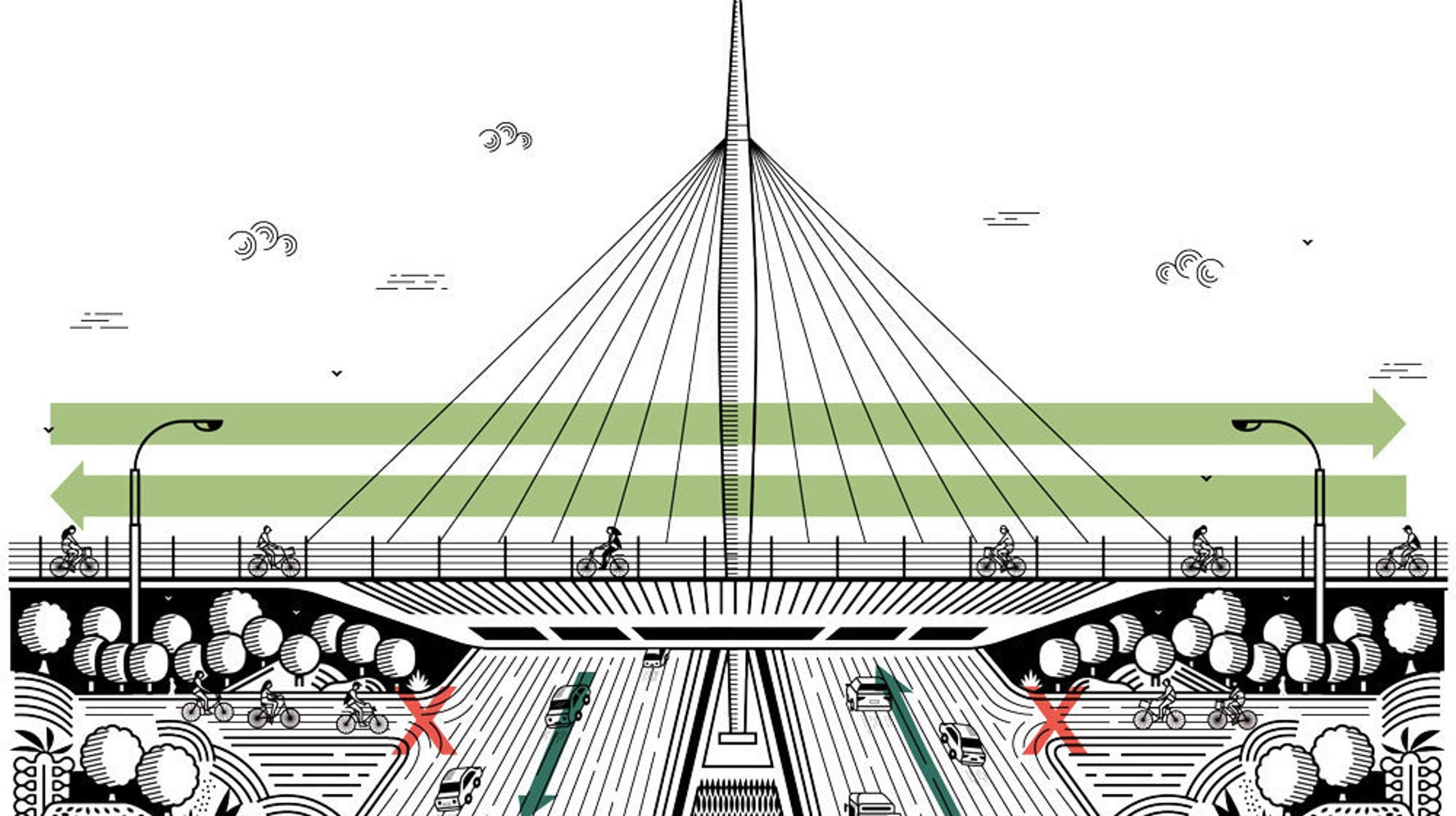 Discover How These Urban Innovations Will Improve Your City | HuffPost ...