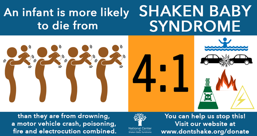 The Power to Prevent Shaken Baby Syndrome is in Your Hands | HuffPost