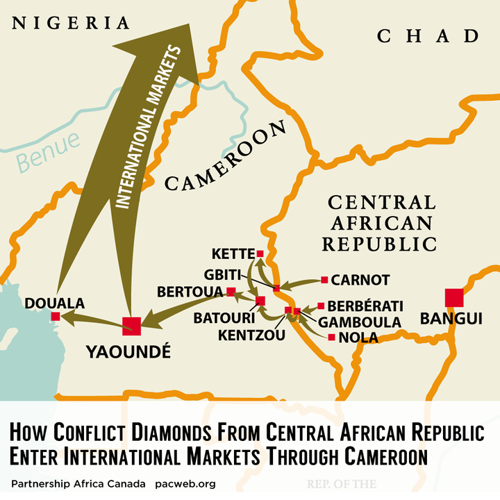 New Evidence of Blood Diamonds in Cameroon | HuffPost Contributor
