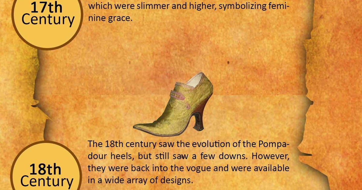Origin and Evolution of High Heels | HuffPost Contributor