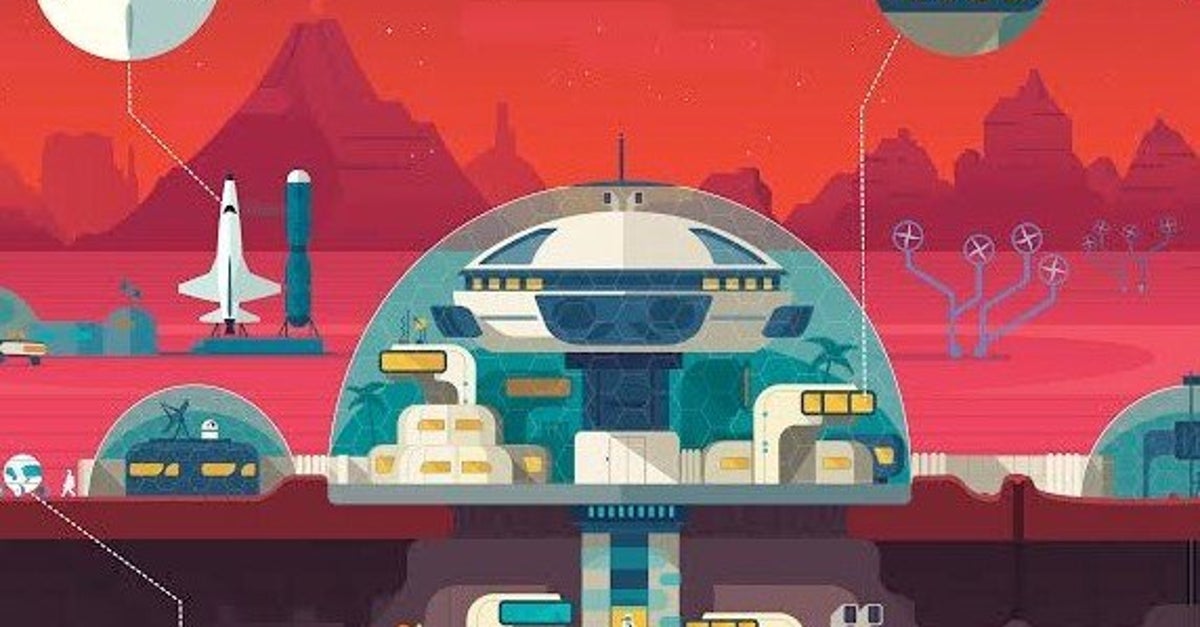 This Is How The First Mars Colony Will Look | HuffPost Impact