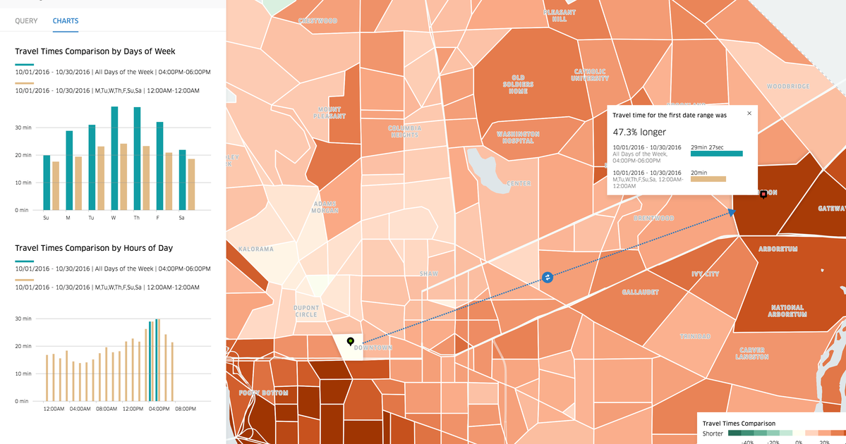 Uber Unveils 'Movement' Tool To Help City Planners Better Analyze ...