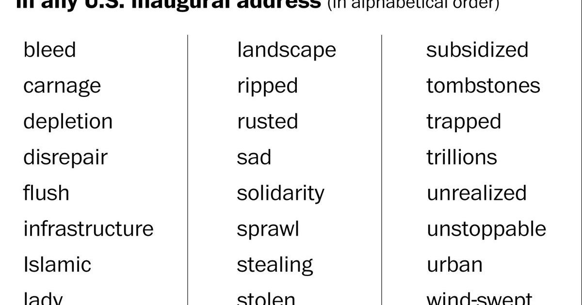 American Carnage in Four Sentences | HuffPost Contributor