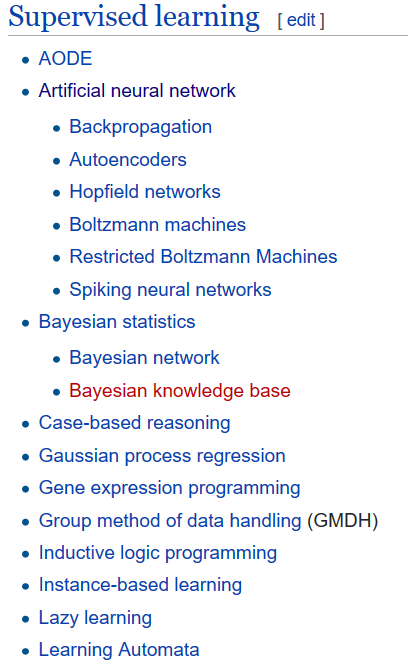 Machine Learning: Elusive Magic | HuffPost Contributor