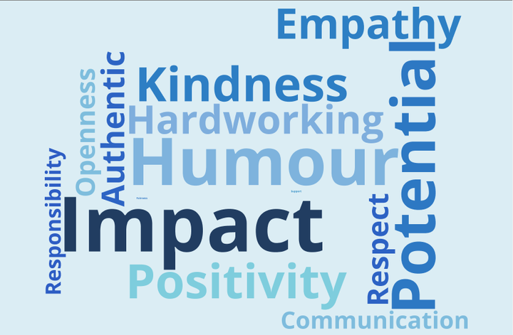 The Confidence Strategy - 3 Simple Steps to a More Confident You ...