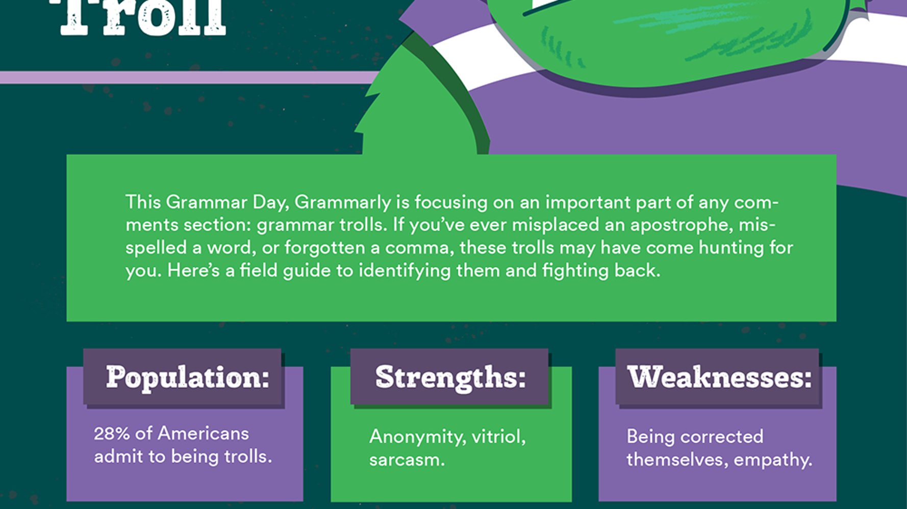 Grammar Troll Memes