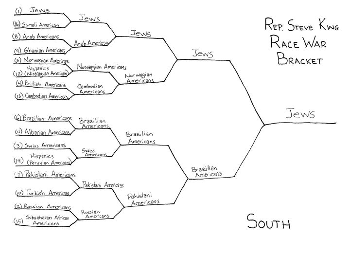 Rep Steve King's 2017 Race War Bracket | HuffPost Contributor