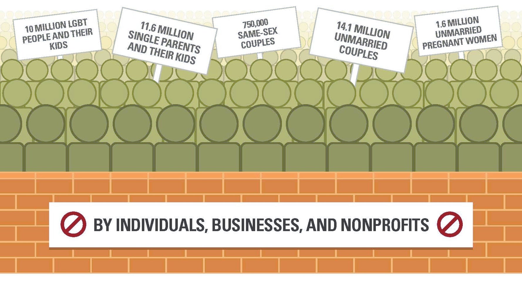 Five Things You Should Know About FADA | HuffPost Contributor