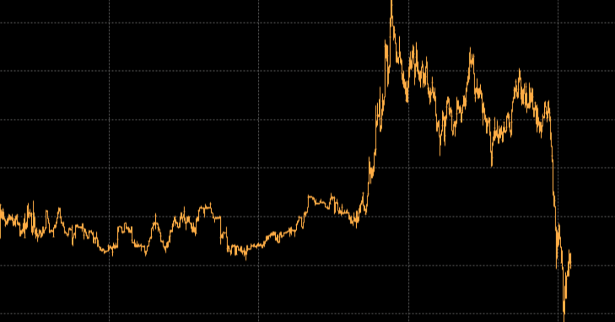 Pound To US Dollar, GBP To USD, Exchange Rate Today: Sterling Plummets ...