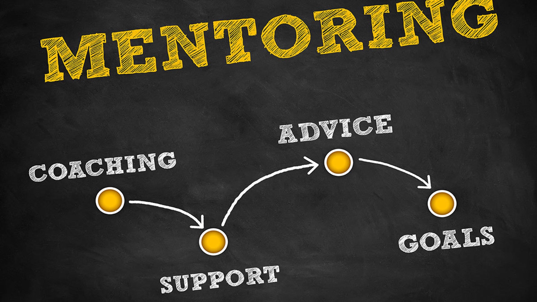 Speed Mentoring with the Industry’s Top Leadership at AWEurope ...