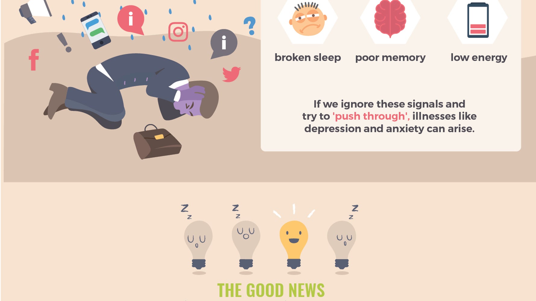 Stress, anxiety and depression in an infographic | HuffPost Contributor