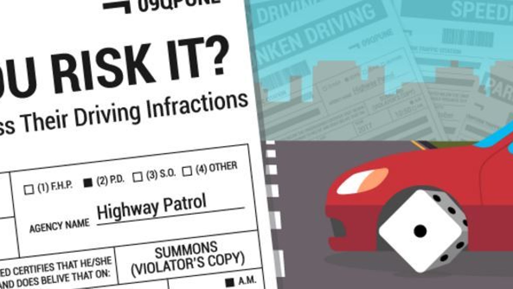 Is Texting and Driving so Common That It’s Now Acceptable? Some ...