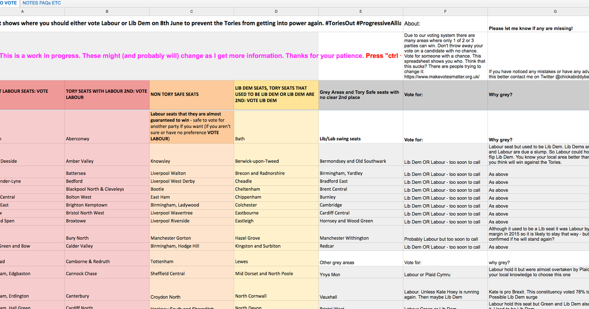 Tactical Voting Spreadsheet 'How To Stop The Tories' In The General ...