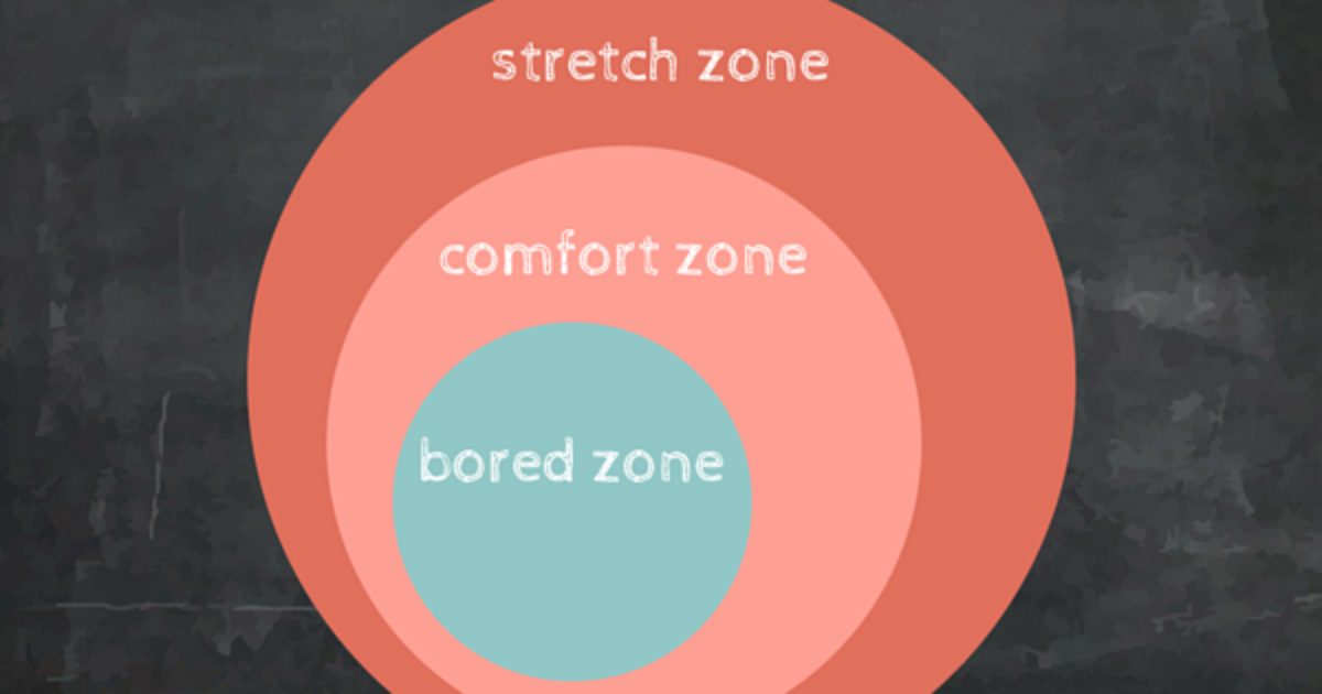 Stretch assignments: 4 reasons why it is crucial for remote employees ...