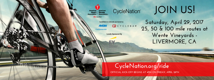 CycleNation Ride Debuts in California on April 29; Hopefully Coming ...