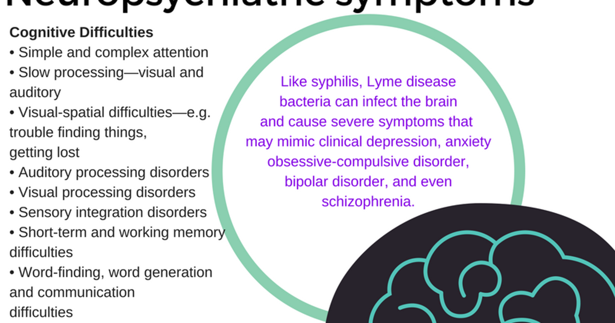 Lyme Loonies, Part 2: When Mental Illness Is Physical Illness ...