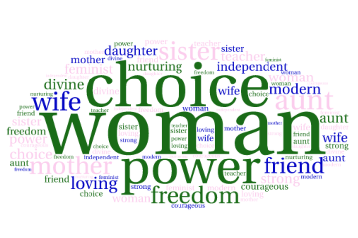 NOT A MOTHER’S DAY: IS CHILDLESSNESS BY CHOICE ALLOWED TO BE CELEBRATED ...